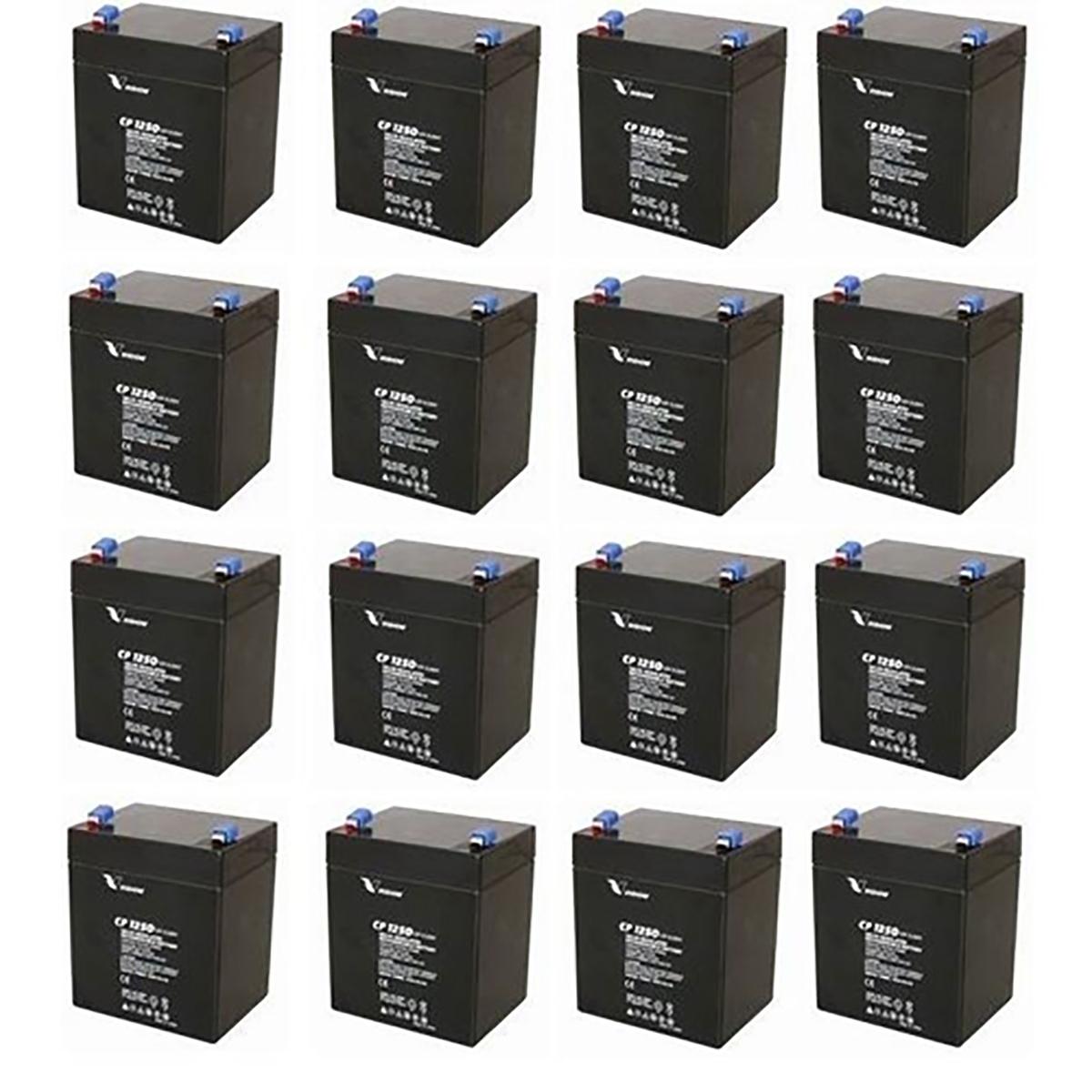 APC RBC140 Battery Pack Set of 16 | OSI Batteries
