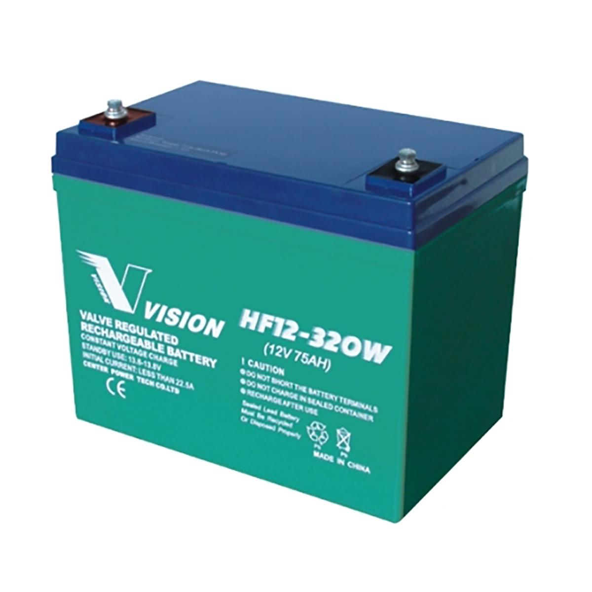 APC MX3000XR Battery Matrix Smartcell | OSI Batteries